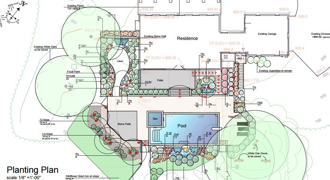Planning Process for Residential Landscape Design | J Duggan